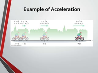 Acceleration | PPT