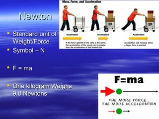 Acceleration and force 2010 | PPT