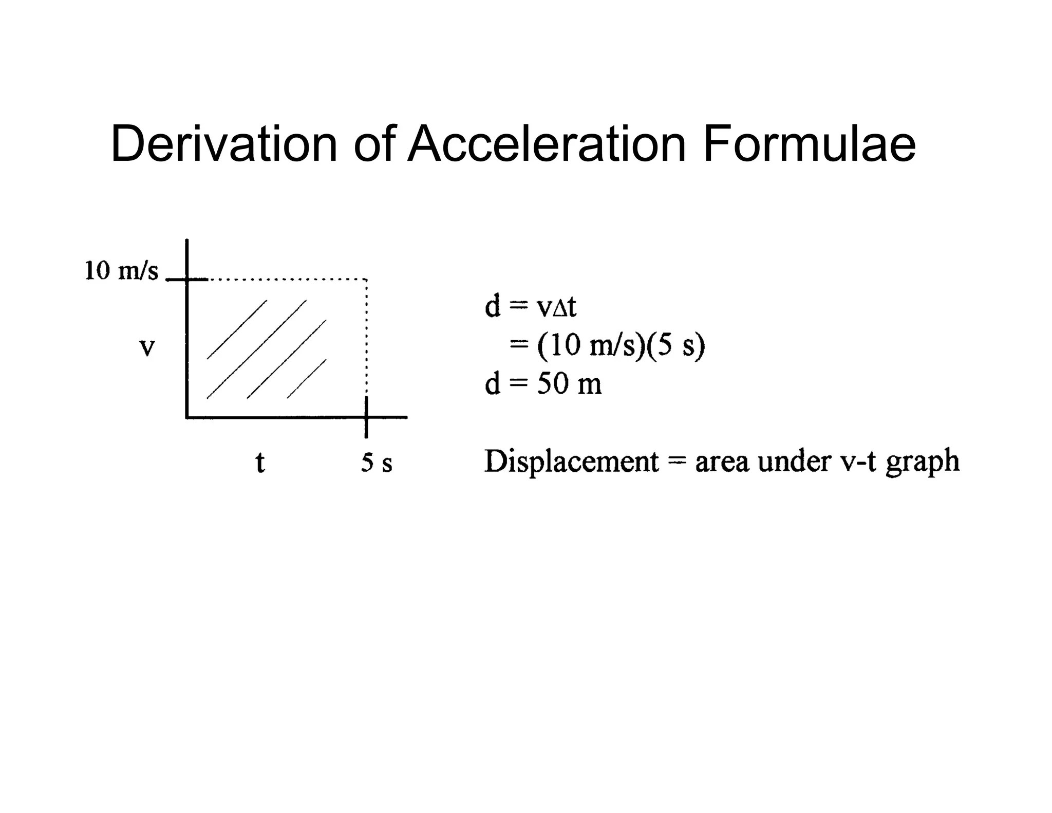 Acceleration Derivations | PDF