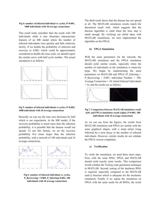 Acceleration of stochastic algorithm on fpga system | DOCX