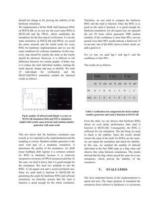 Acceleration of stochastic algorithm on fpga system | PDF