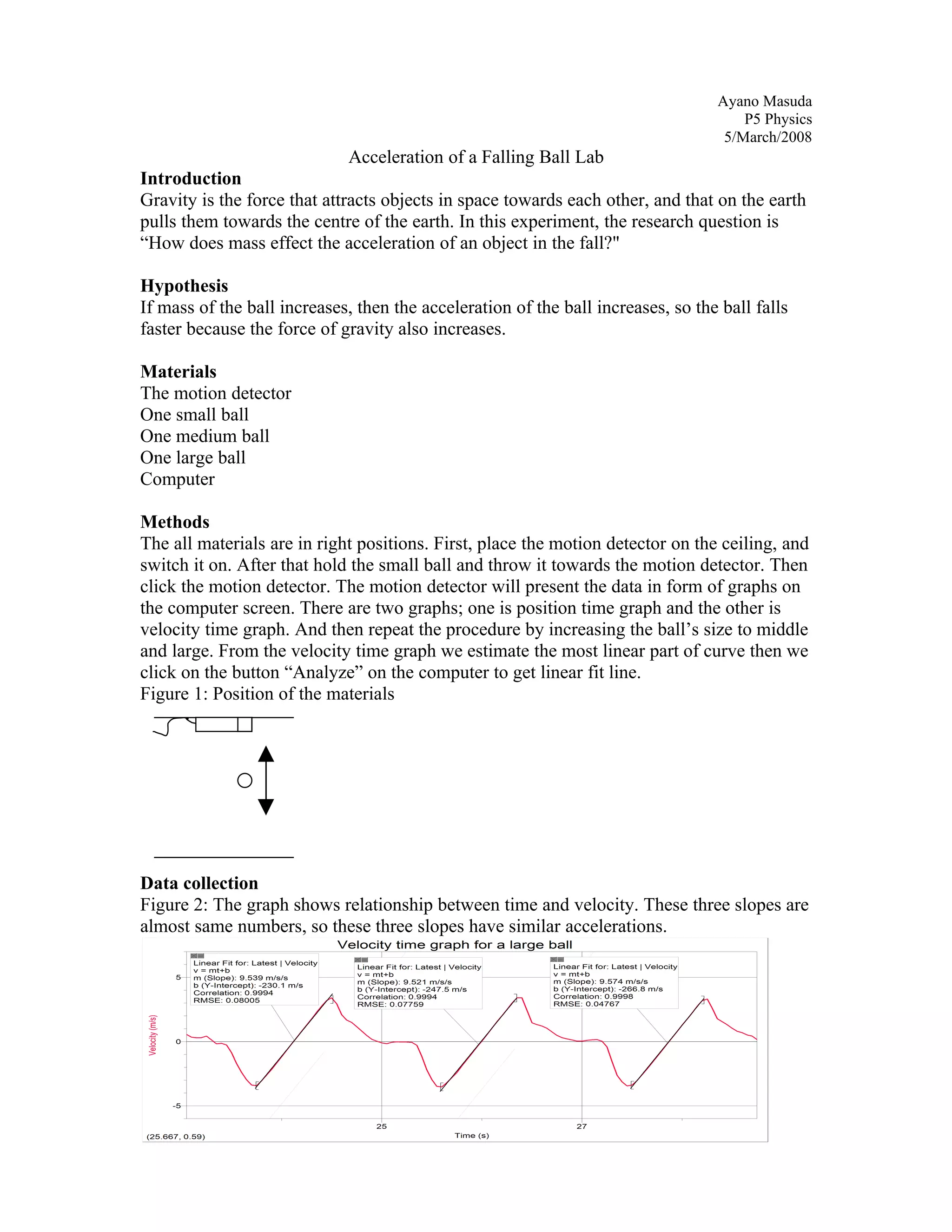 Acceleration of the falling ball | DOC