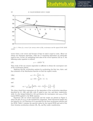 Acceleration Schemes Of The Discrete Velocity Method Gaseous Flows In Rectangular Microchannels ...