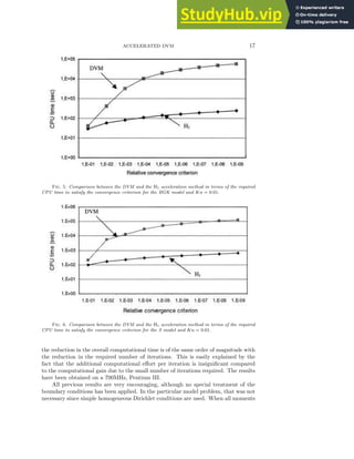Acceleration Schemes Of The Discrete Velocity Method Gaseous Flows In Rectangular Microchannels ...