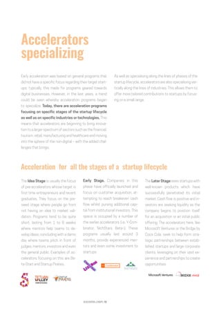 Acceleration today | PDF