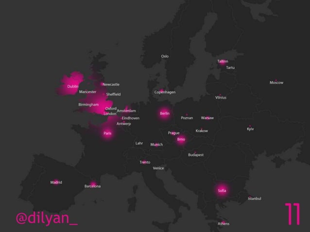 Accelerator KPIs | PPT