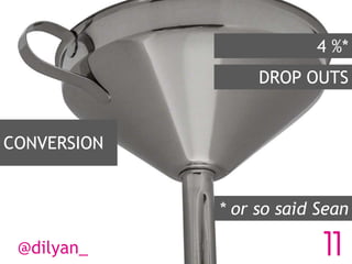 Accelerator KPIs | PPT