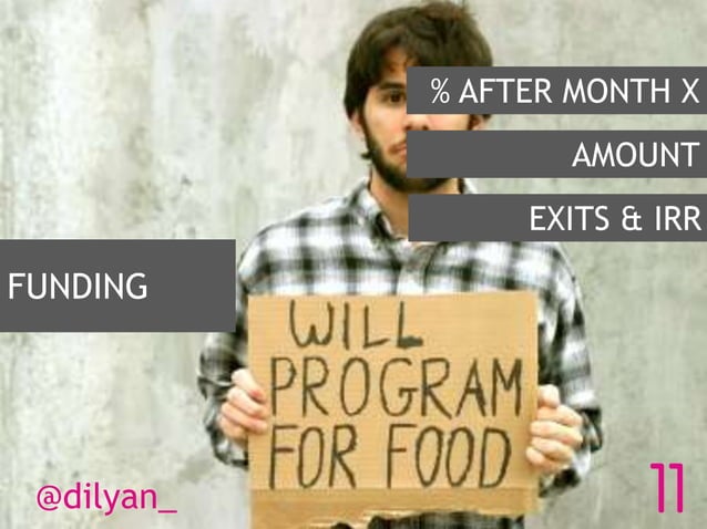 Accelerator KPIs | PPT