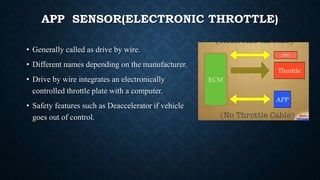 Accelerator pedal position sensor | PPTX
