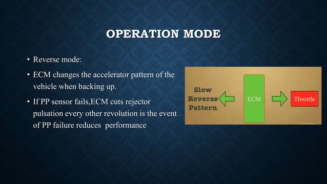 Accelerator pedal position sensor | PPTX