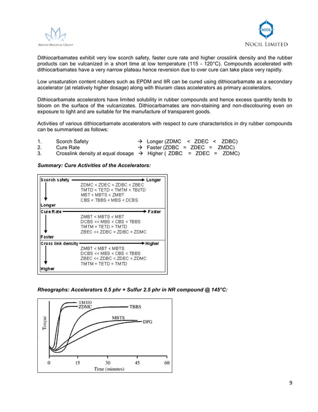 Accelerators | PDF | Chemistry | Science