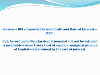Accelerator Theory of Investment | PPTX