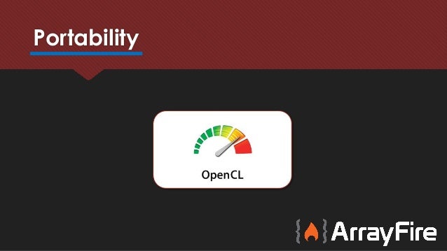 Productive OpenCL with Intel Xeon Phi Coprocessors