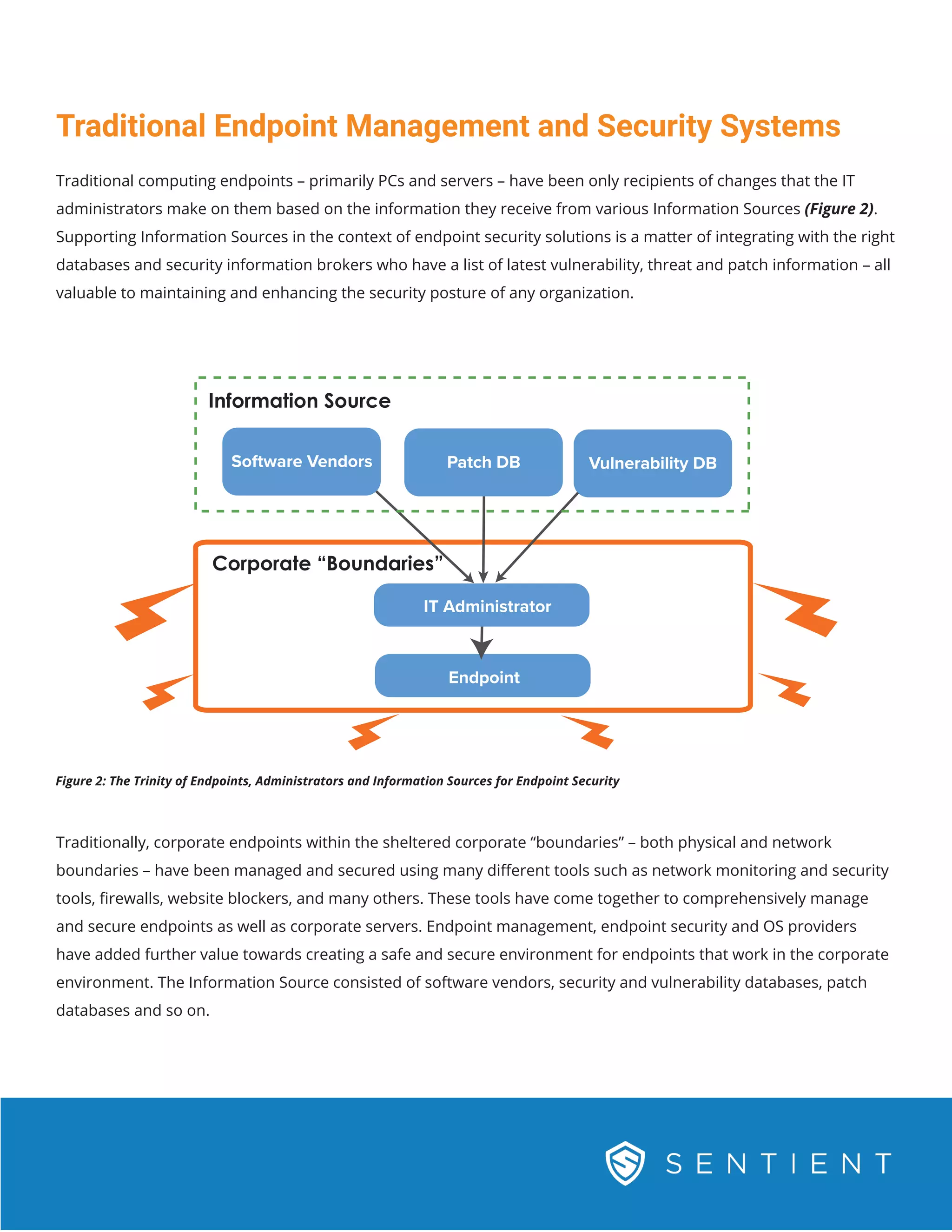 REAL TIME ENDPOINT INSIGHTS | PDF | Information and Network Security | Computing