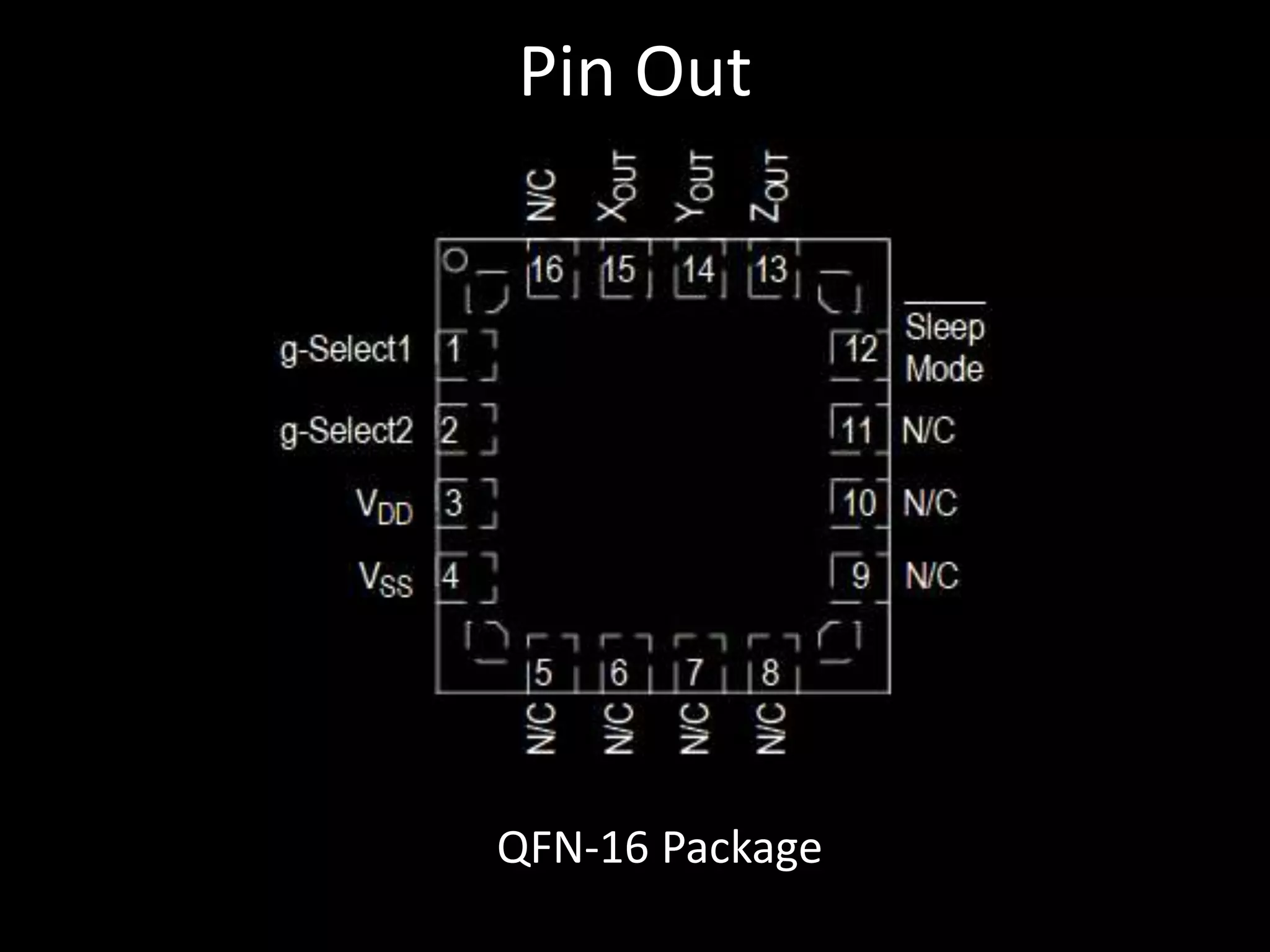 Accelerometer Pptx Consumer Electronics Technology And Computing