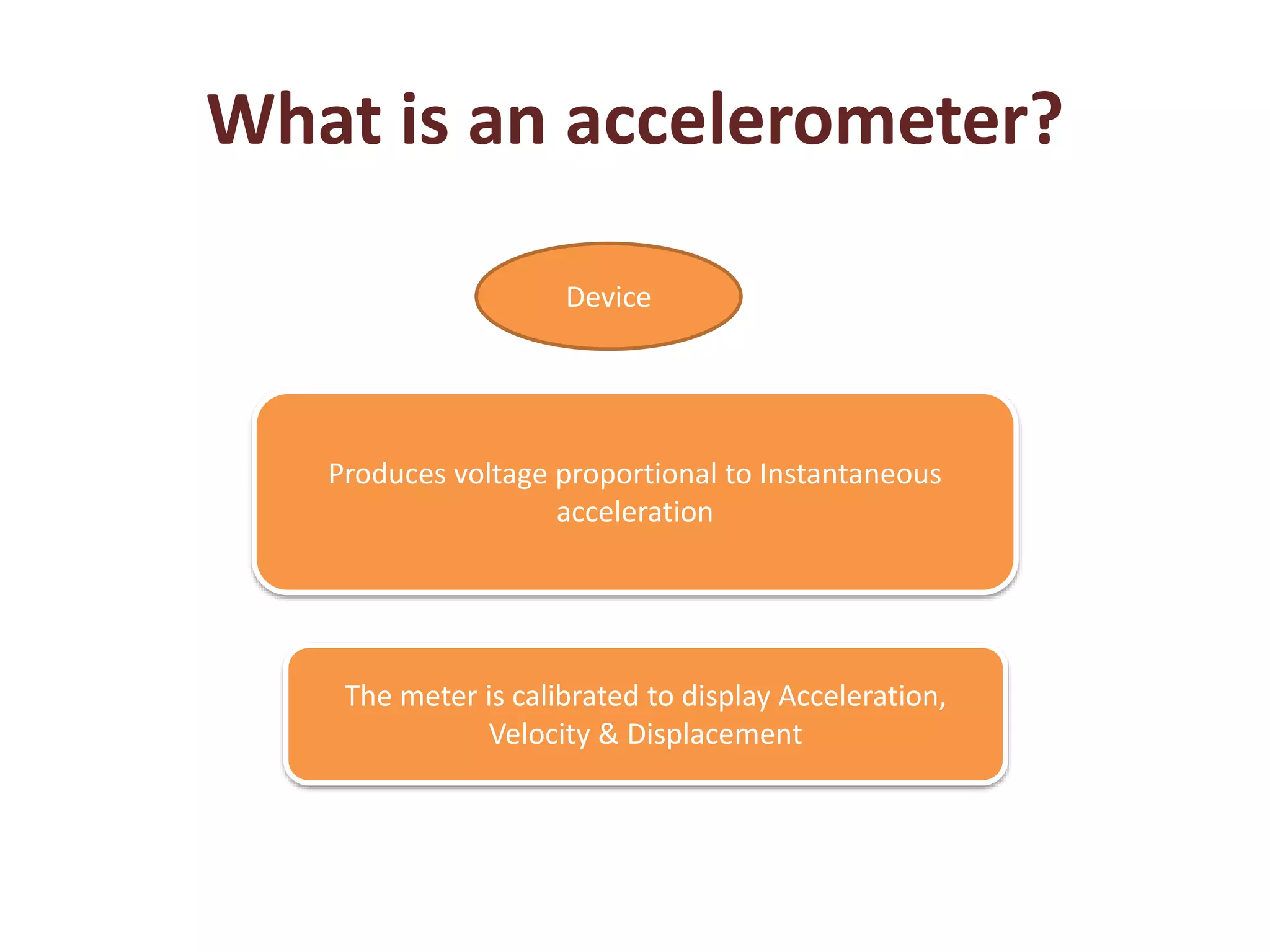 Accelerometer | PPTX