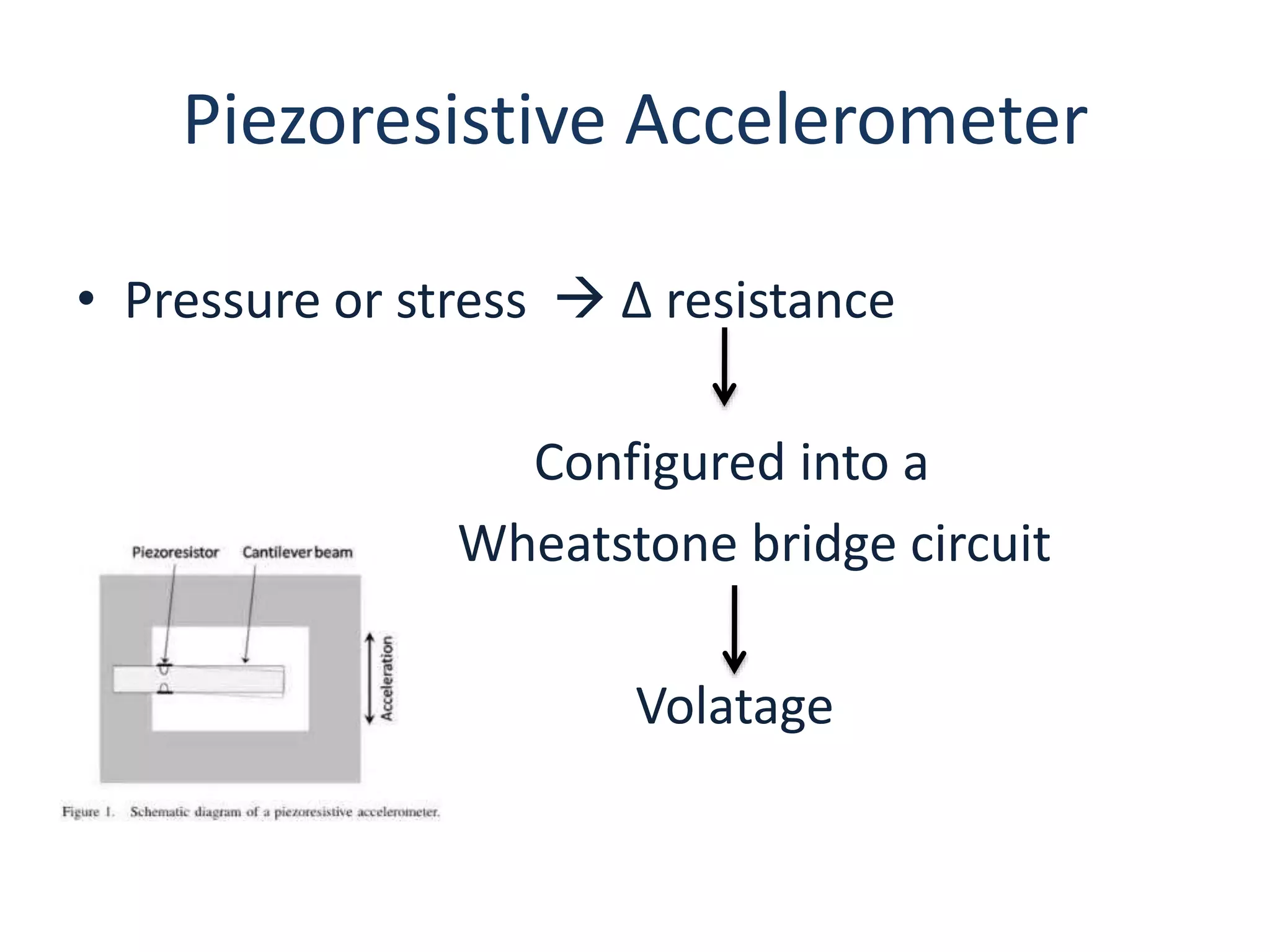 Accelerometer | PPTX