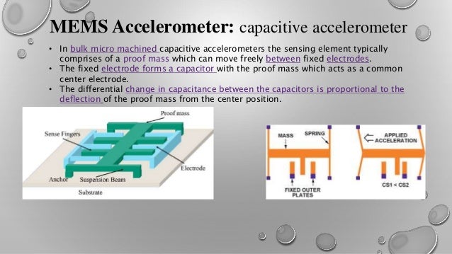 Accelerometer, MEMS sensor