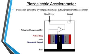 Accelerometer.pptx