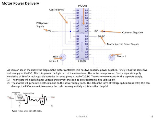 Accelerometer Controller Robot | PPT