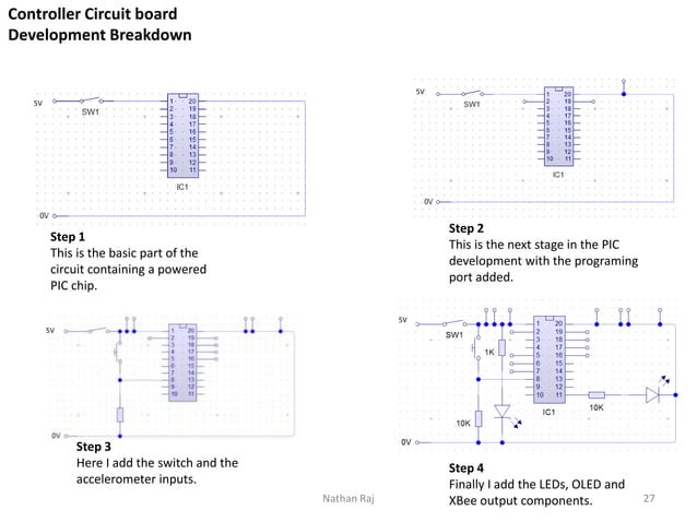 Accelerometer Controller Robot | PPT