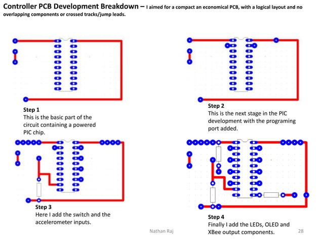 Accelerometer Controller Robot | PPT