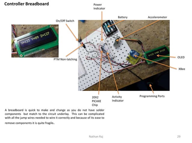 Accelerometer Controller Robot | PPT