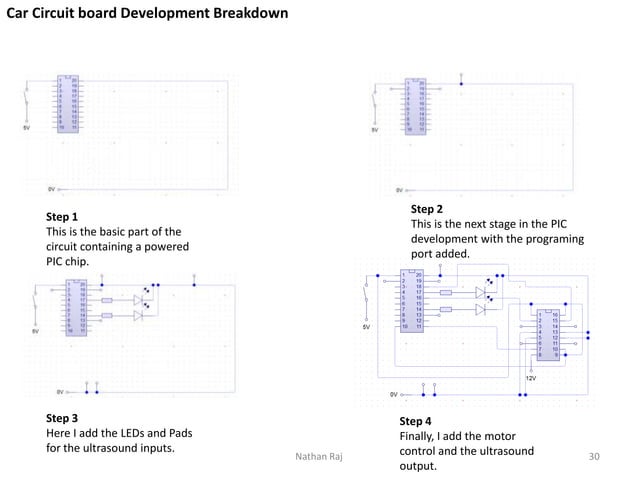 Accelerometer Controller Robot | PPT
