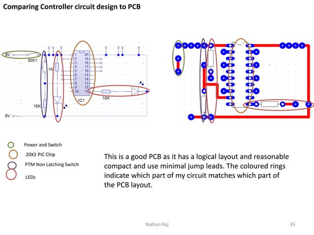 Accelerometer Controller Robot | PPT