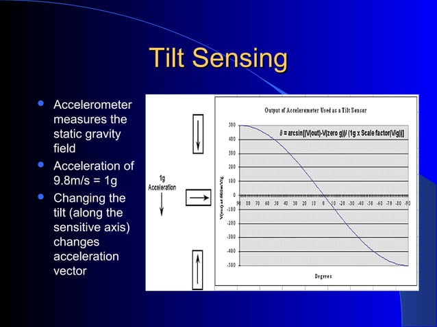 Accelerometers | PPT | Physics | Science