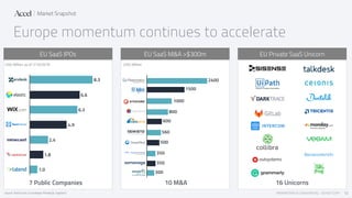 2019 Accel Euroscape: The Rise of Europe | PPT