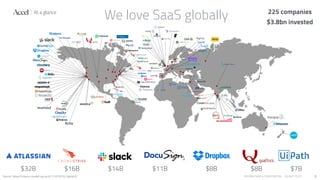 2019 Accel Euroscape: The Rise of Europe | PPT