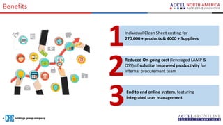 Clean Sheet Costing - Case Study | PPTX