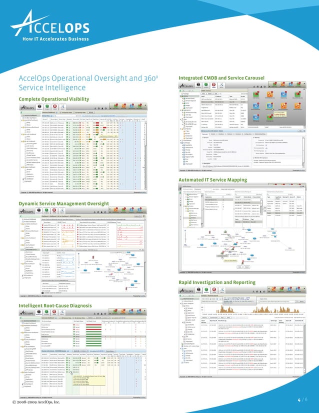 Accel Ops Brochure0609 | PDF