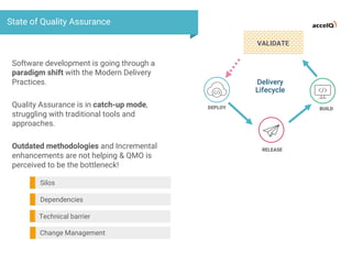 accelQ quality lifecycle automation | PDF
