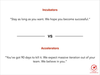 Accelerator vs Incubator | PPT