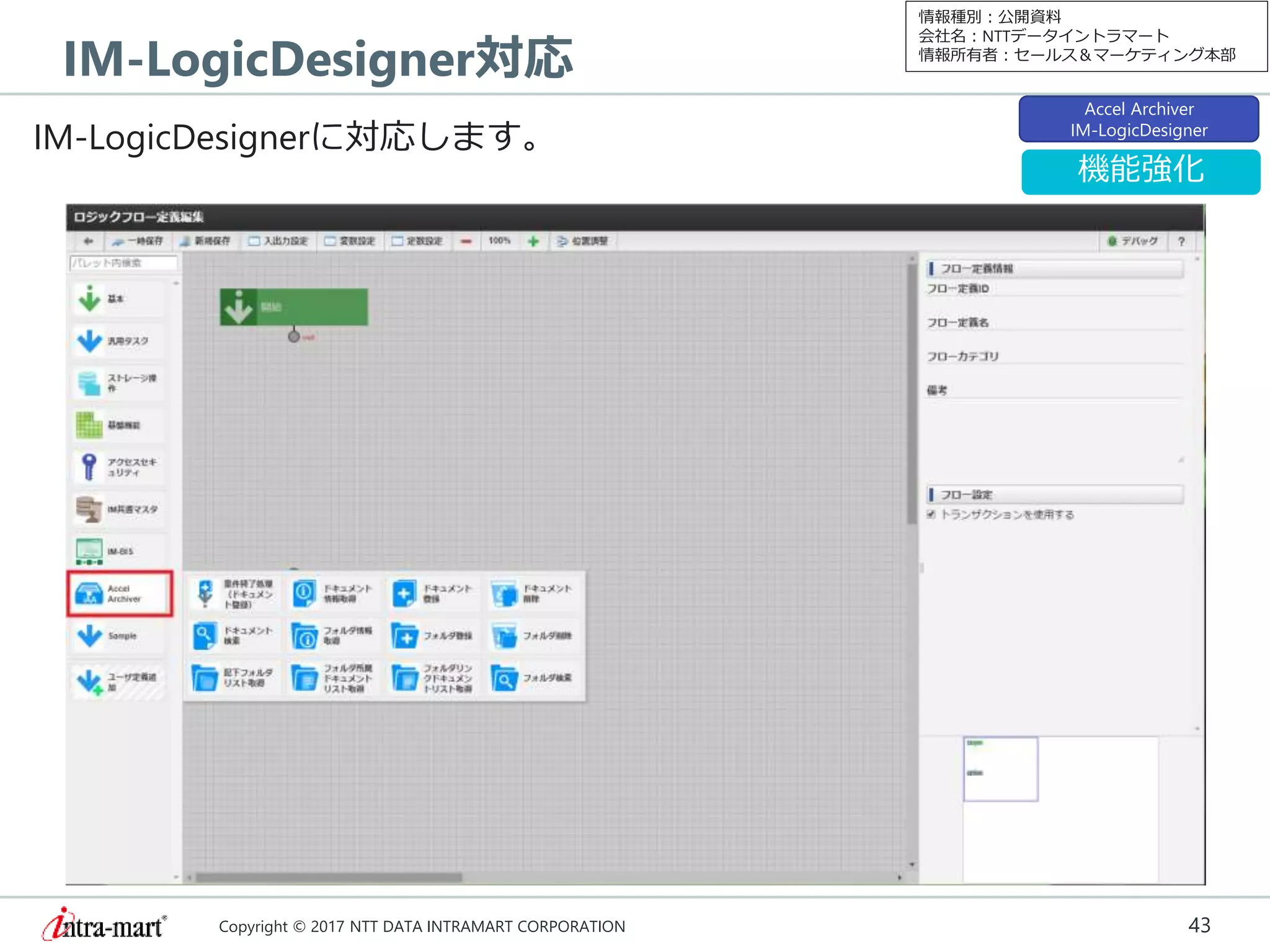 Accel series 2017_summer | PPTX