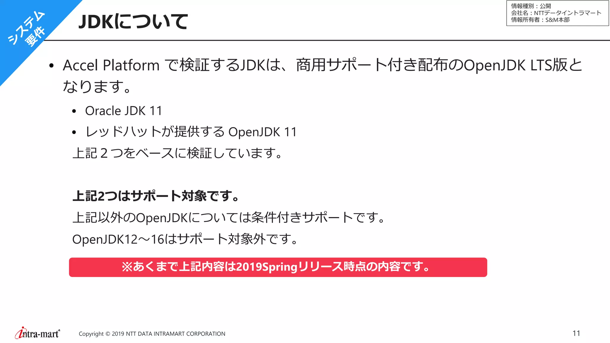 Accel series 2019_spring | PPT