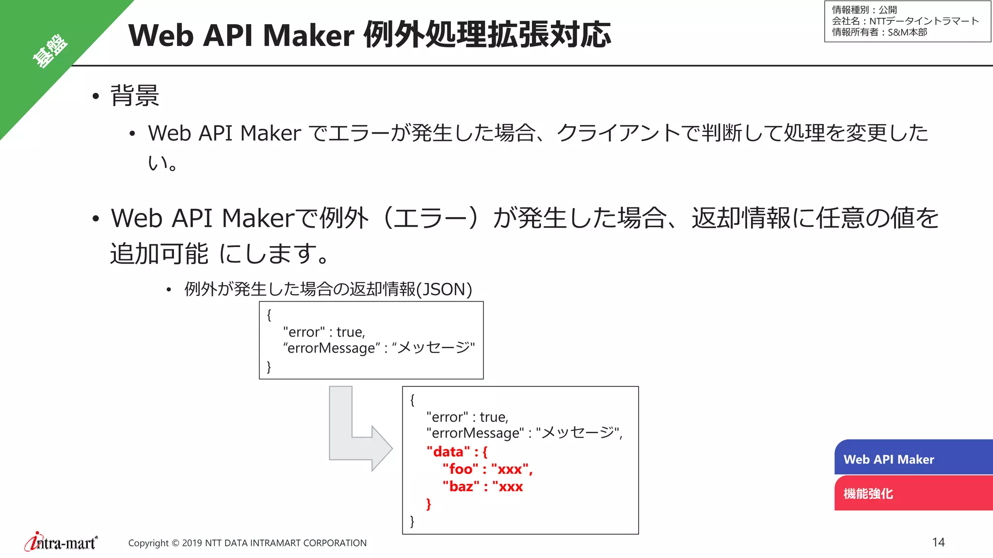 Accel series 2019_spring | PPT
