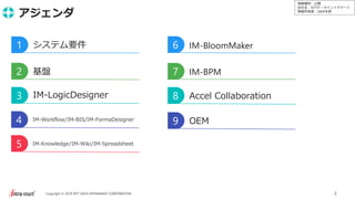 Accel series 2019_summer | PPT