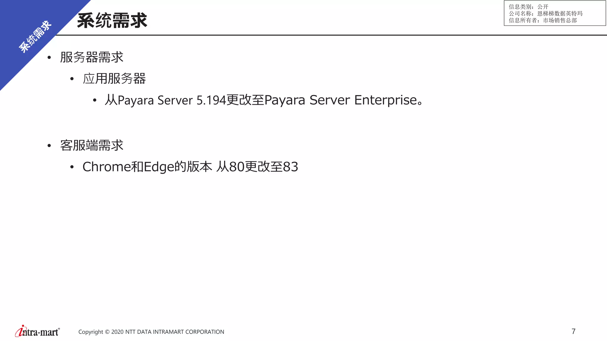 Accel series 2020_summer zh | PPT