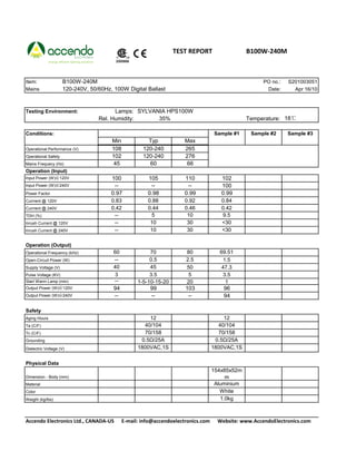 Accendo GloGreen Digital HID (DHID) Ballast B100W-240M Electrical Test ...
