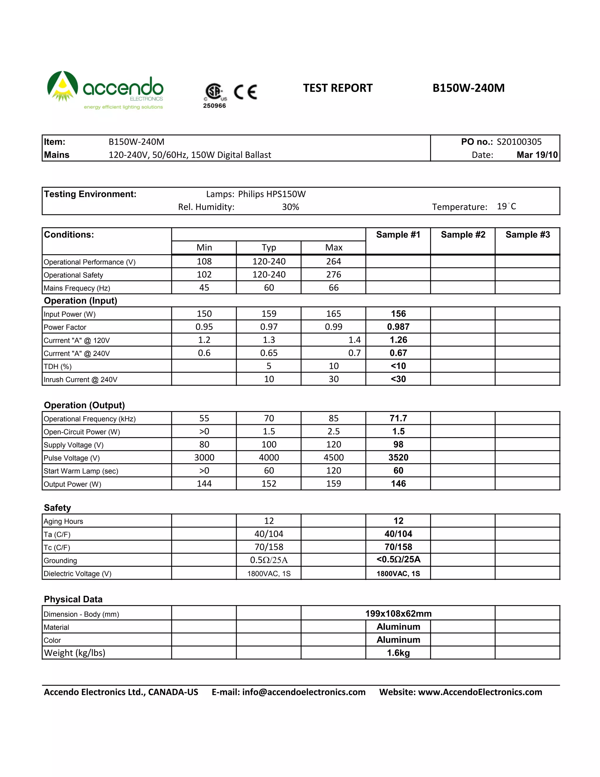 Accendo GloGreen Digital HID (DHID) Ballast B150W-240M Electrical Test ...