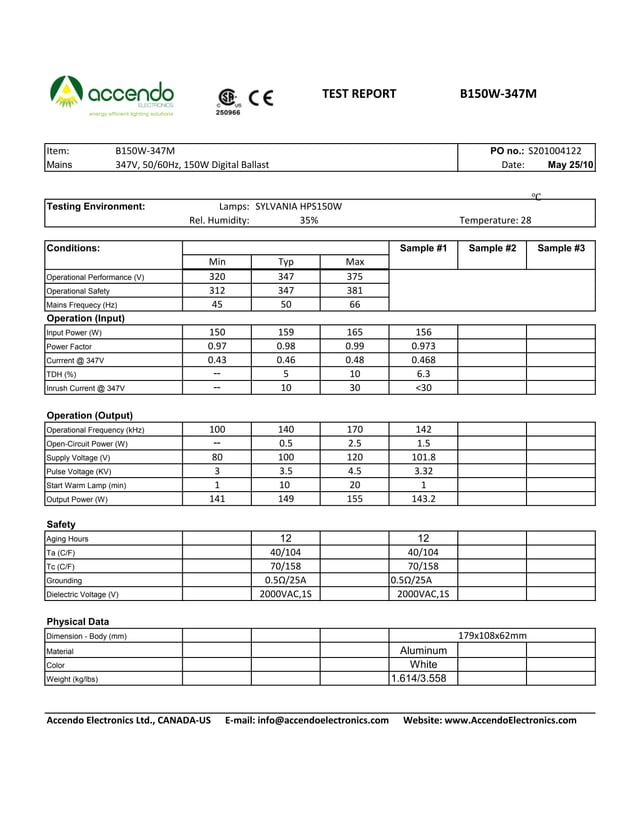 Accendo GloGreen Digital HID (DHID) Ballast B150W-347M Electrical Test ...