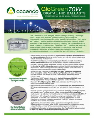 Accendo Lighting Solutions Digital HID (DHID) Ballasts and Fixtures ...
