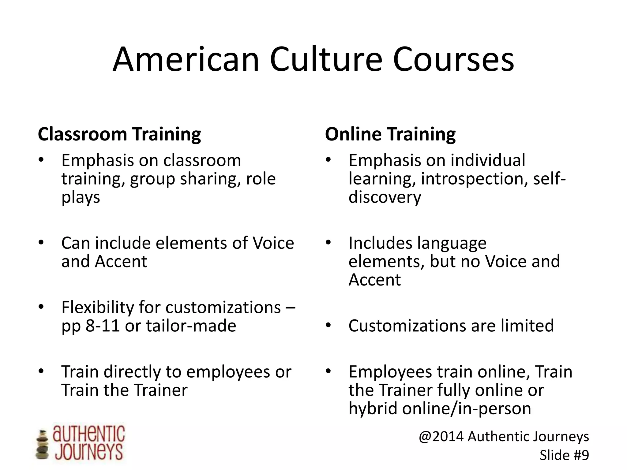 Cross-Cultural American English Language Training | PPTX