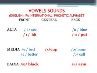 ACCENT REDUCTION I (1) (1).pptx