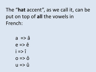 Accents in french | PPSX