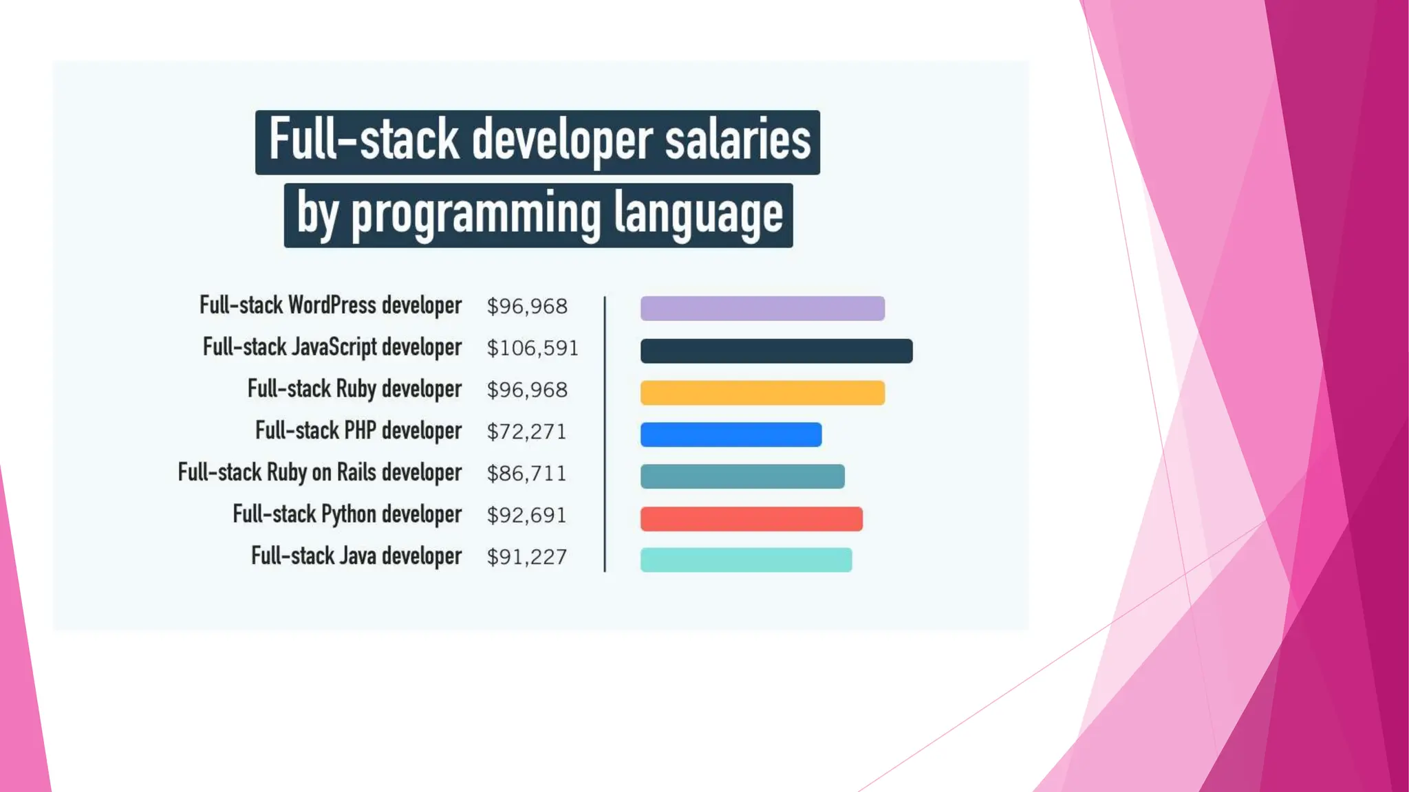 Accent Techno Soft.pptx