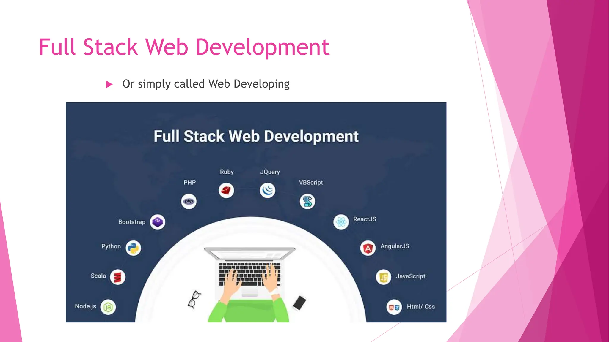 Accent Techno Soft.pptx